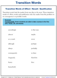 Effect, Result and Qualification Transition Words | K12reader.com