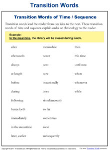 Time and Sequence Transition Words | K12reader.com