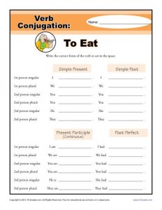 To Eat | Verb Conjugation Worksheets - 2md, 3rd, 4th, 5th Grade