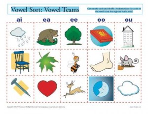 Vowel Sort: Vowel Teams | Printable Vowel Worksheeets